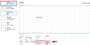 How to Enable Virtualization On Your Windows 11 PC | Techschumz
