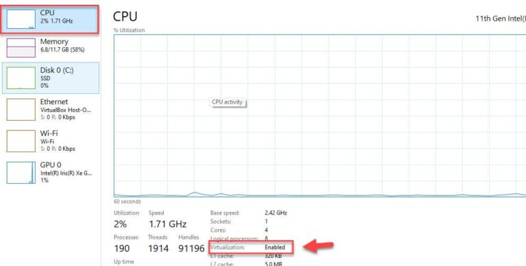 How To Enable Virtualization On Your Windows 11 Pc Techschumz